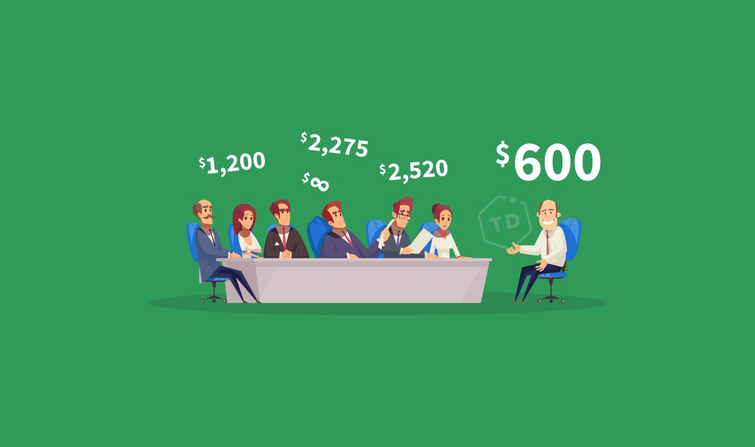 What Is KBA (Knowledge-Based Authentication) And How Much It Will Cost ...