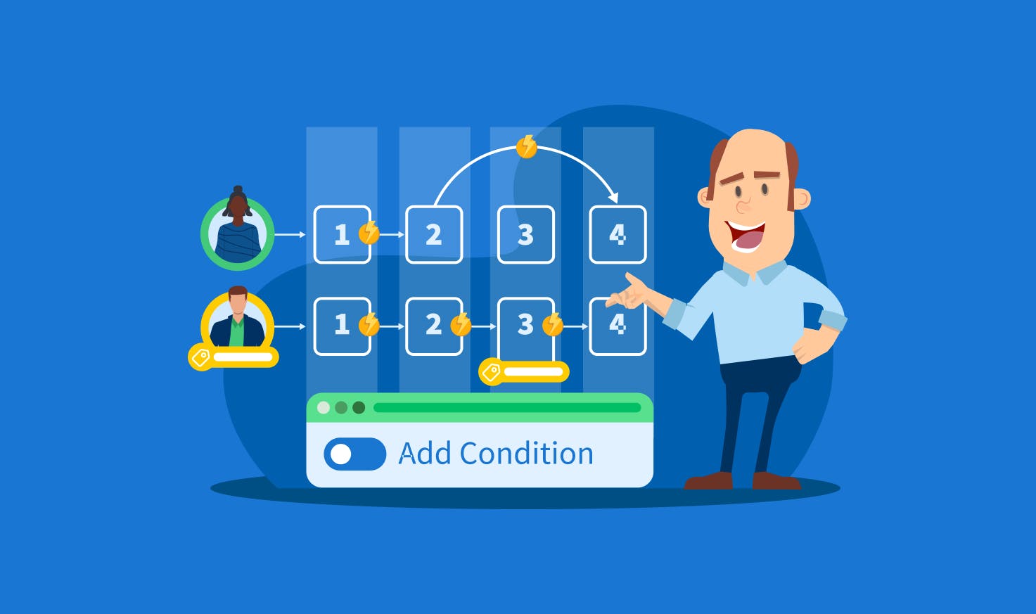 Advanced Workflow Automation: Introducing Conditional Stages - Blog