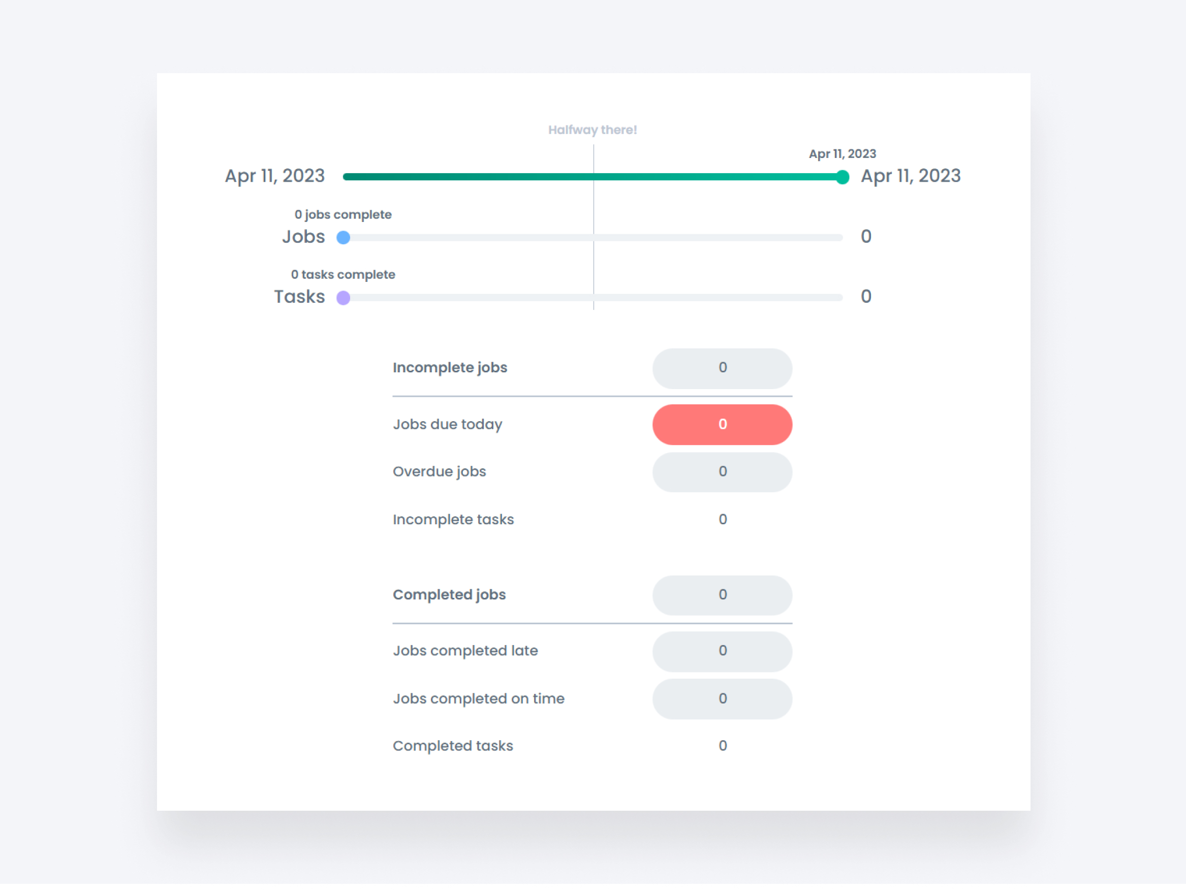 Accounting practice management software: the best 8 picks in 2024 - Blog