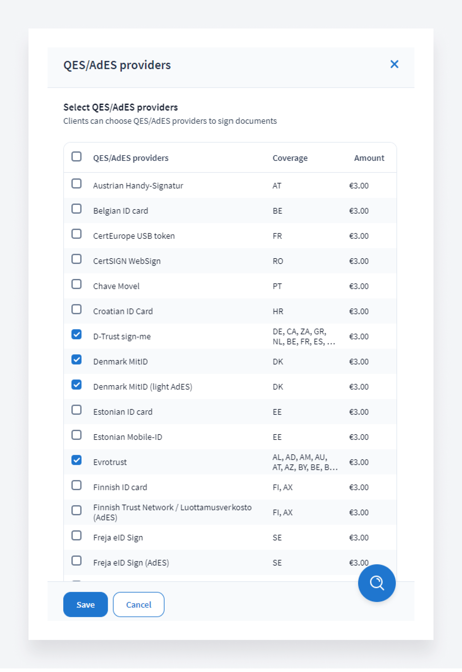 Introducing advanced electronic signatures (AdES) and qualified ...