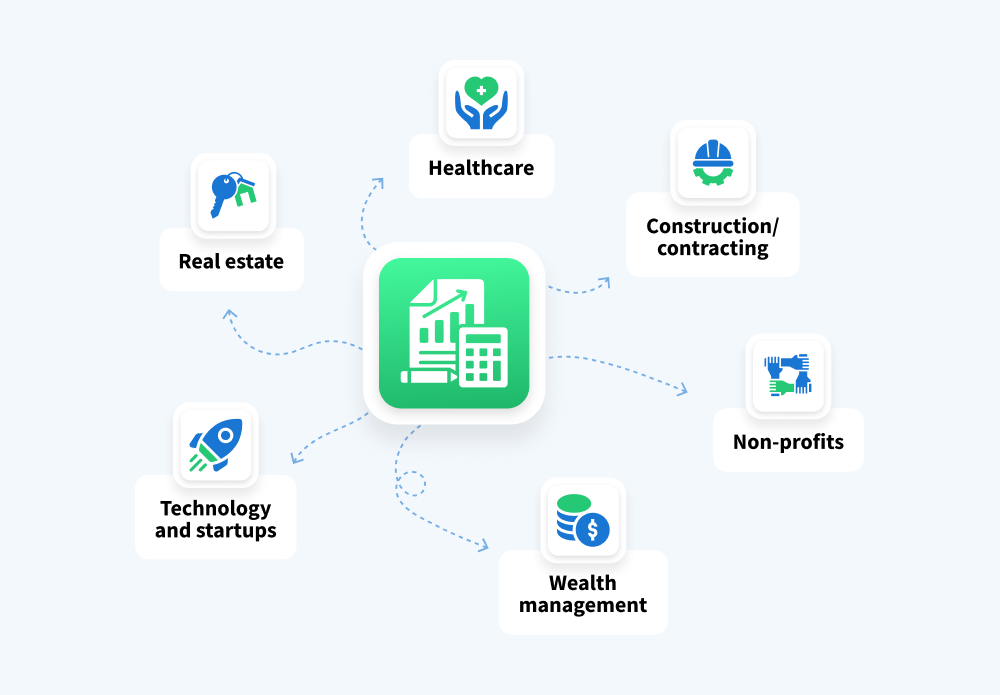 500+ accounting firm name ideas for inspiration in 2025 - Blog