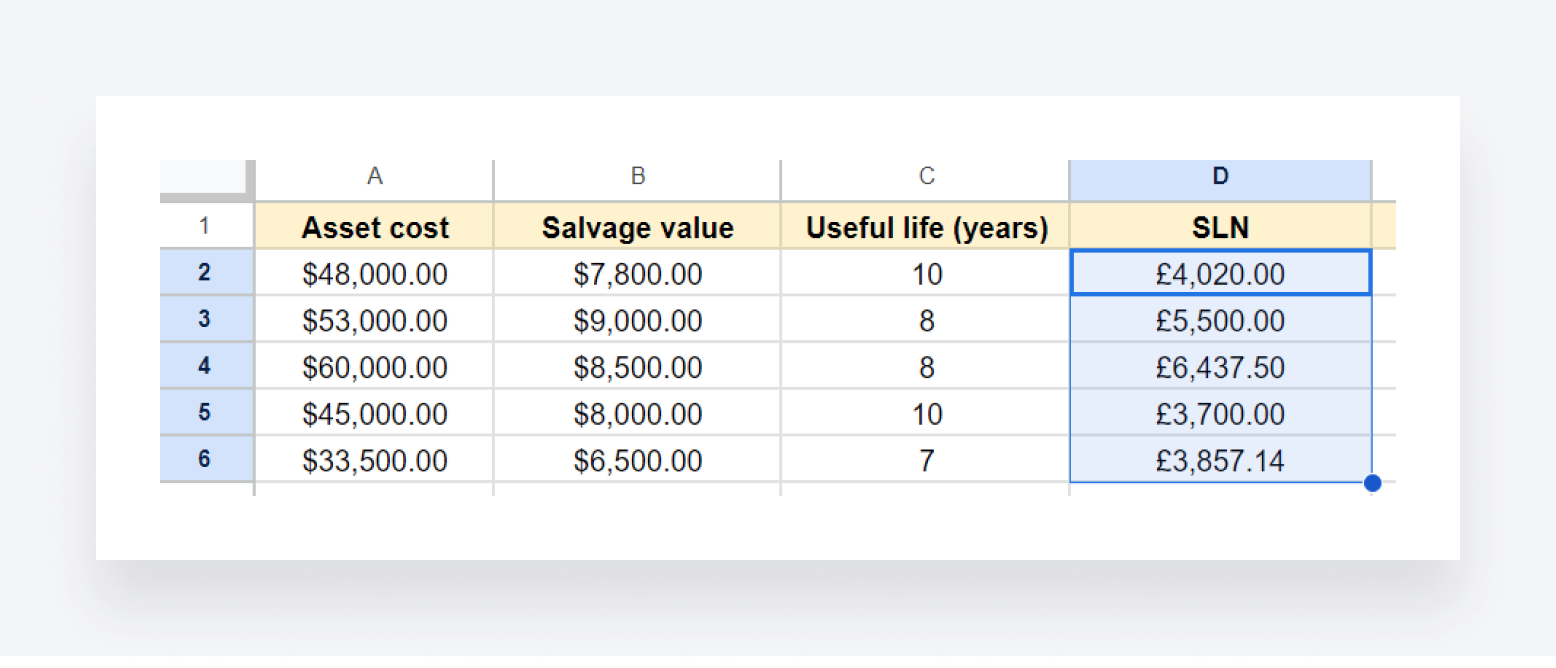 Top 15 Excel functions for accountants: take your Excel skills to the ...