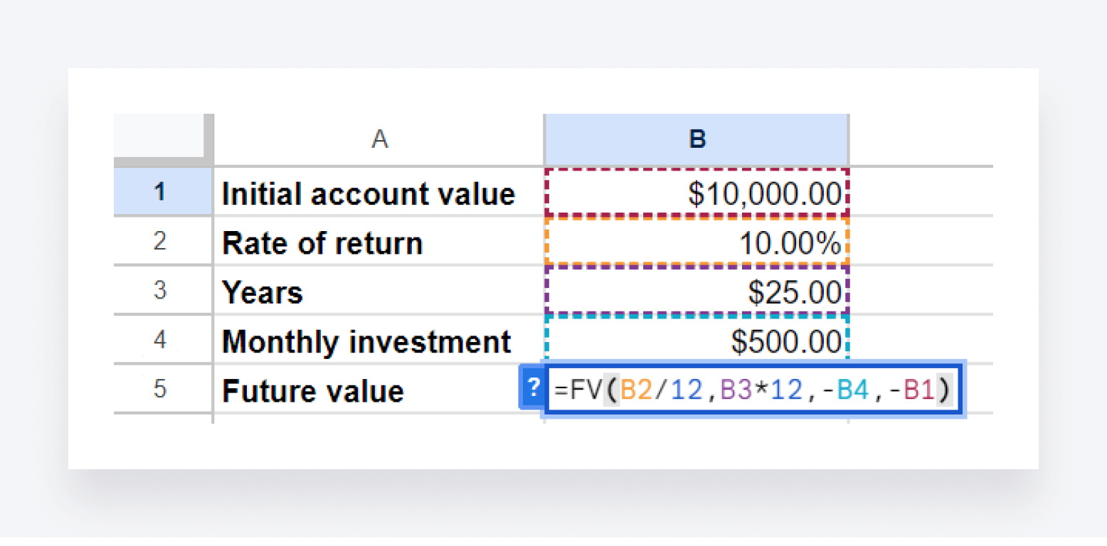 Top 15 Excel functions for accountants: take your Excel skills to the ...