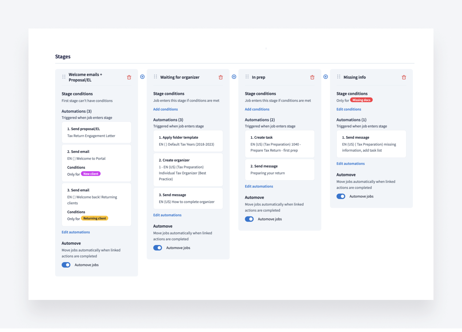 Bookkeeping client onboarding checklist for 2024 (with templates inside ...