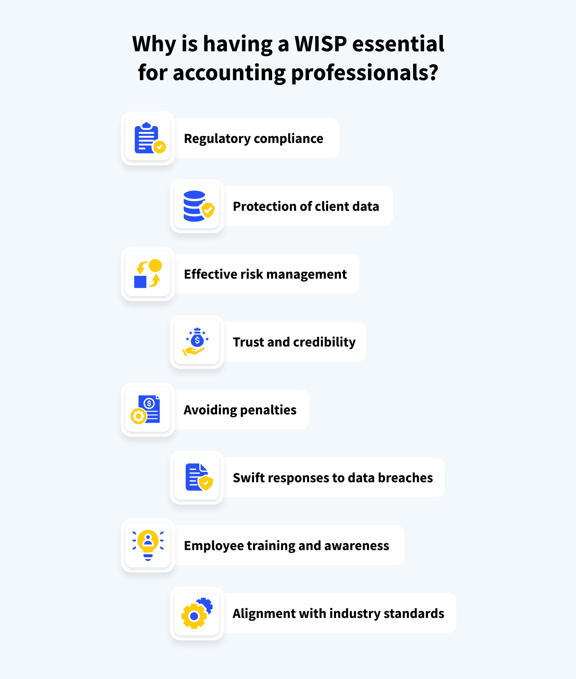 Free WISP template: safeguard your tax practice today - Blog