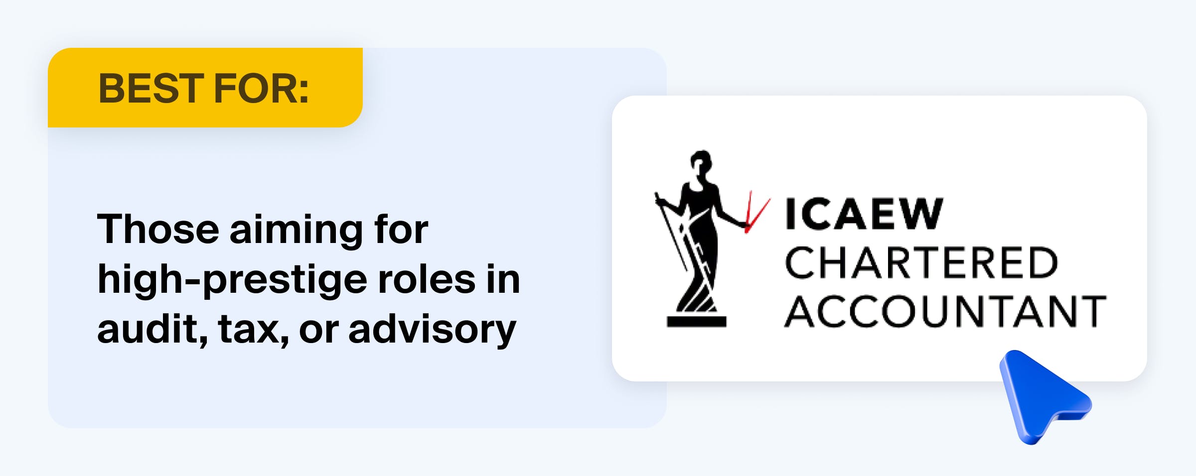 Accountancy qualifications in the UK: from beginner to chartered ...