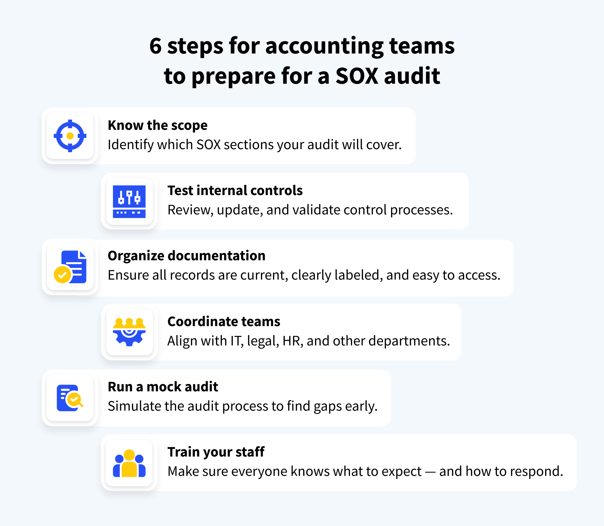 SOX compliance explained: what accounting teams need to know - TaxDome